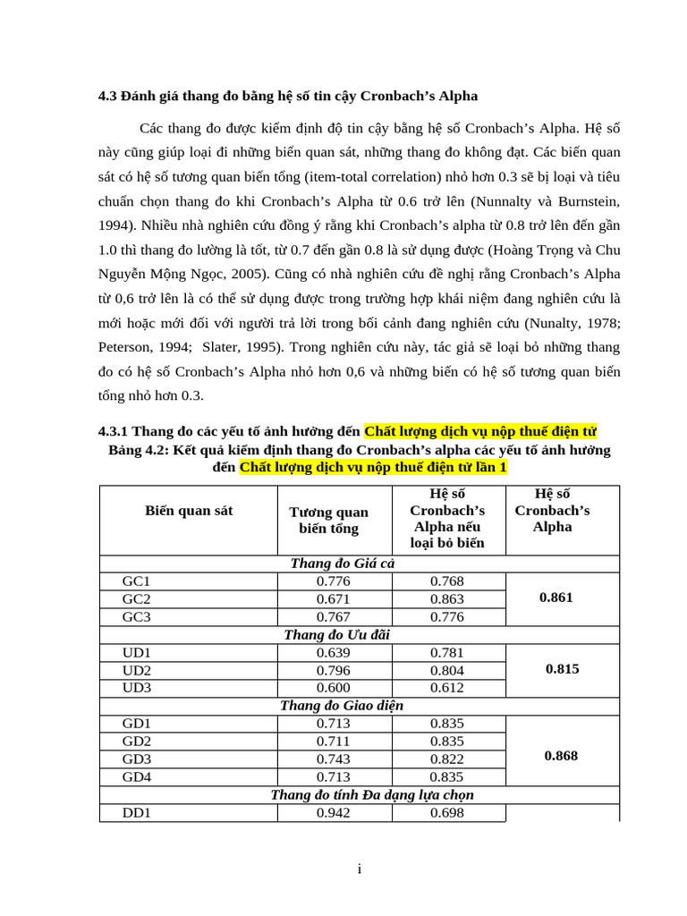 Lun V - N CH - Tc-Mar - Ha - Luan Van Chat Luong Dich Vu Nop Thue Dien Tu | PDF