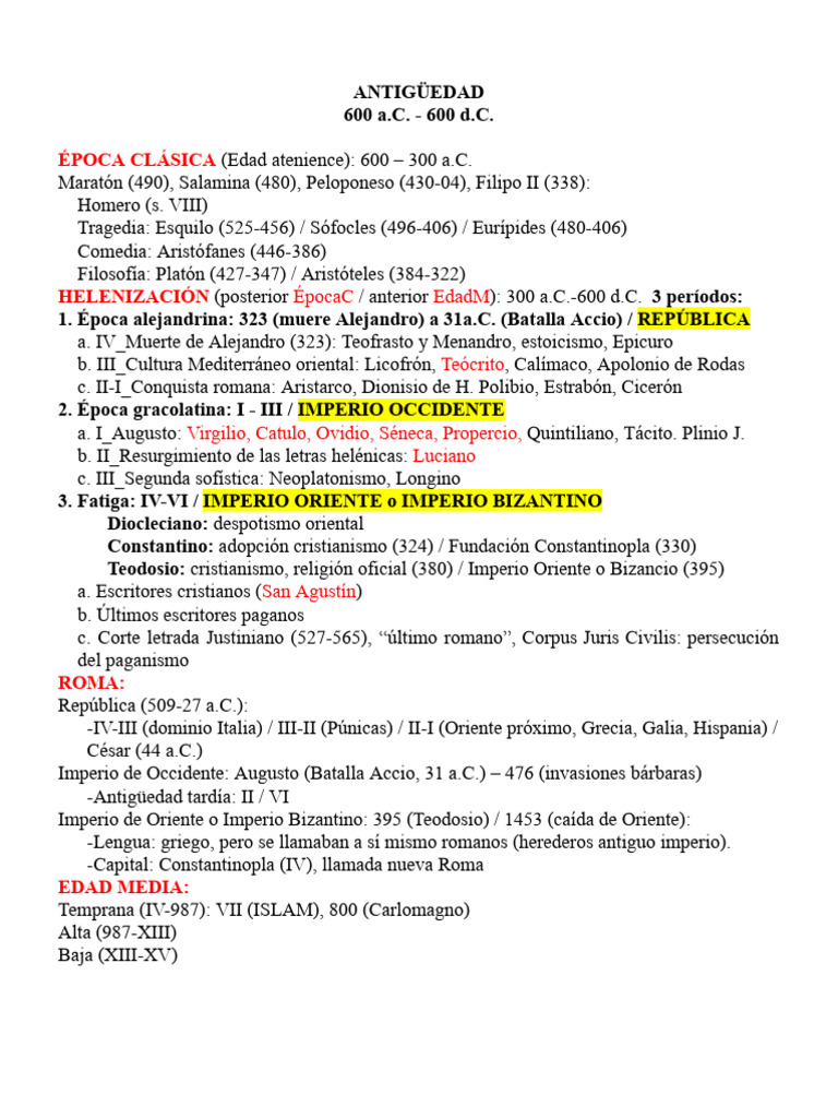 Periodización - ANTIG - Ma | PDF | imperio Bizantino | imperio Romano