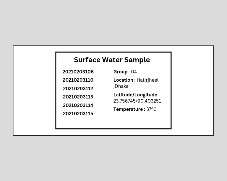 Surface Water | PDF