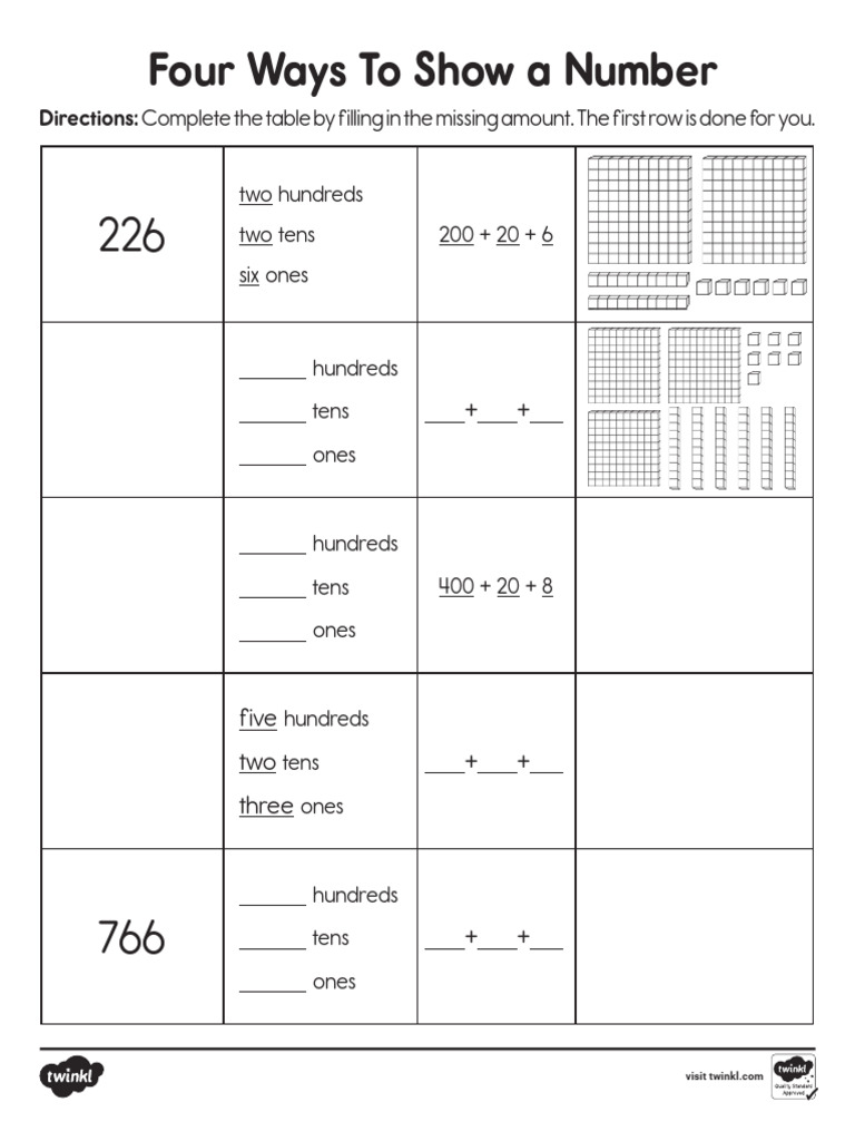 Second Grade Four Ways To Show A Number Us M 1694035981 | PDF