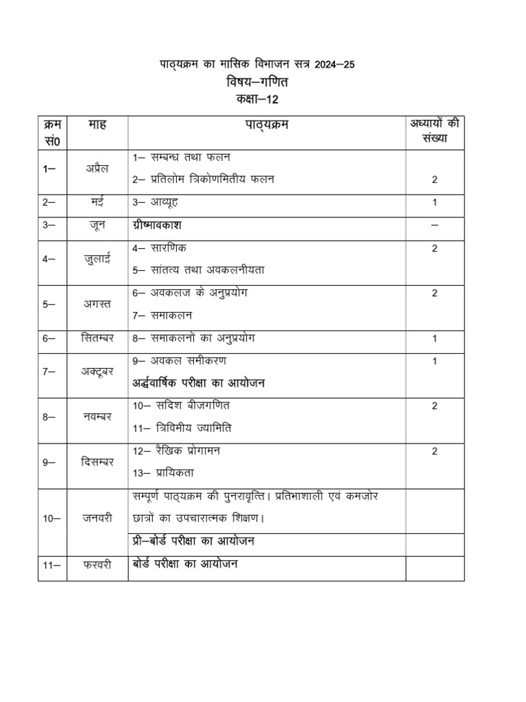 Class 12th Math | PDF