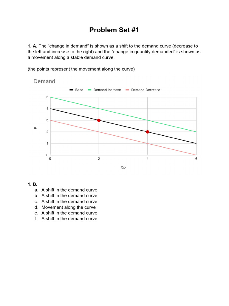 Problem Set #1 | PDF
