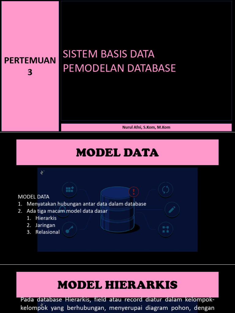 Pemodelan Database: Hierarkis, Jaringan, Relasional | PDF