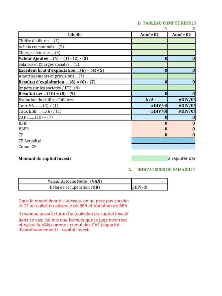 Copie de NESDA - Compte de Résultat + Indicateurs Avec Formules VD ...