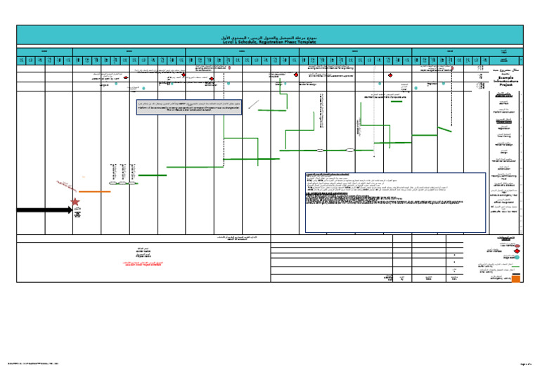MMR-CAE-S00-TP-000004 - 000 - Level 1 Schedule, Registration Phase ...