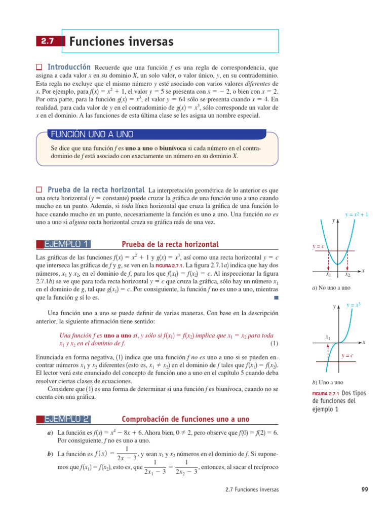 Función Inversa | PDF | Función (Matemáticas) | Ecuaciones