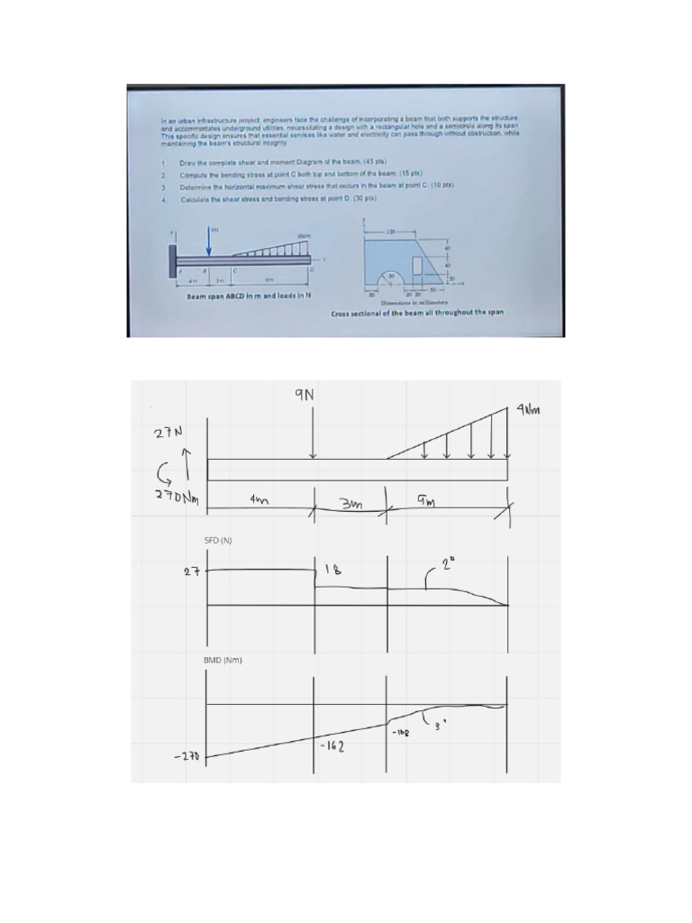 Ang Mga Tapsi Ni Jehovah | PDF