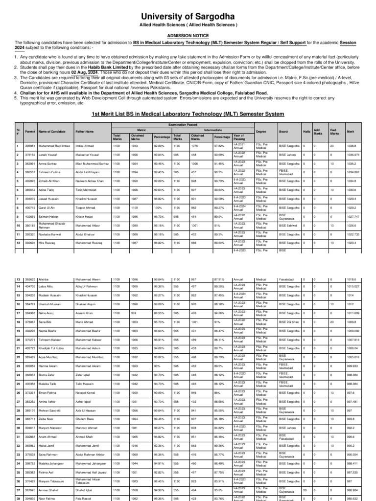 Admission Notice: MLT Program 2024 | PDF