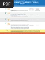 Pasos para el Pre-Registro OPE CRE | PDF