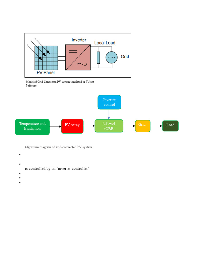 Block Diagram and Algorithm Description | PDF