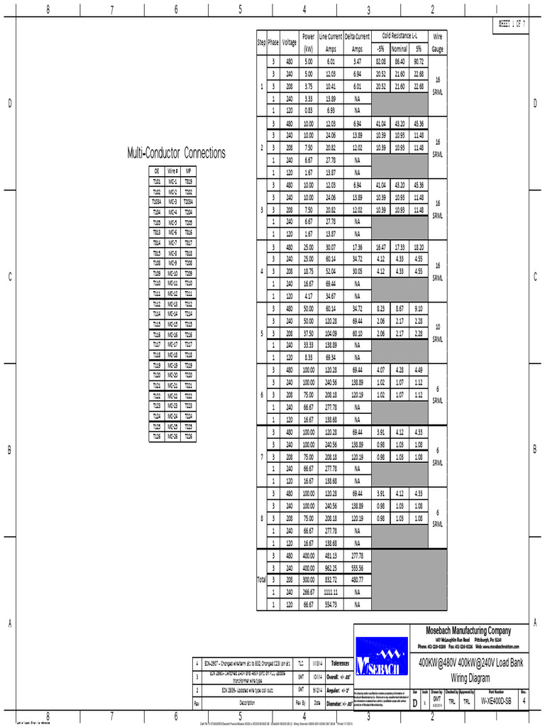400kW Load Bank Wiring Diagram | PDF | Electrical Components | Electric ...