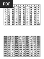 Tabela de Números de 1 a 1000 | PDF