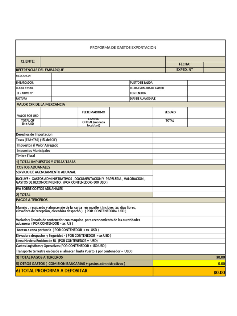 Modelo de Estructura de Costos | PDF | Economias