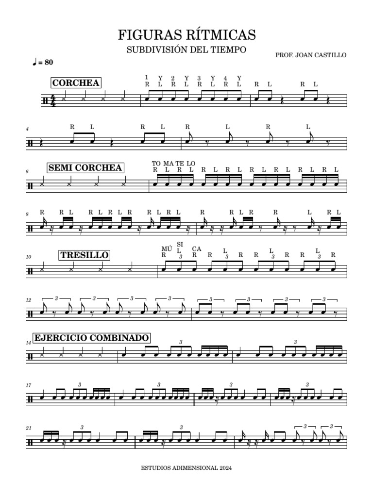 Figuras Rítmicas Subdivision de Tiempo | PDF