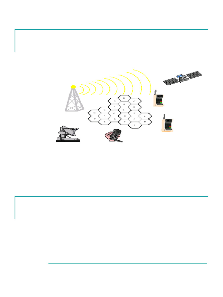 Baigiang Introductiontowirelesscommunicationsystems 2024 | PDF | Cellular Network | Duplex ...