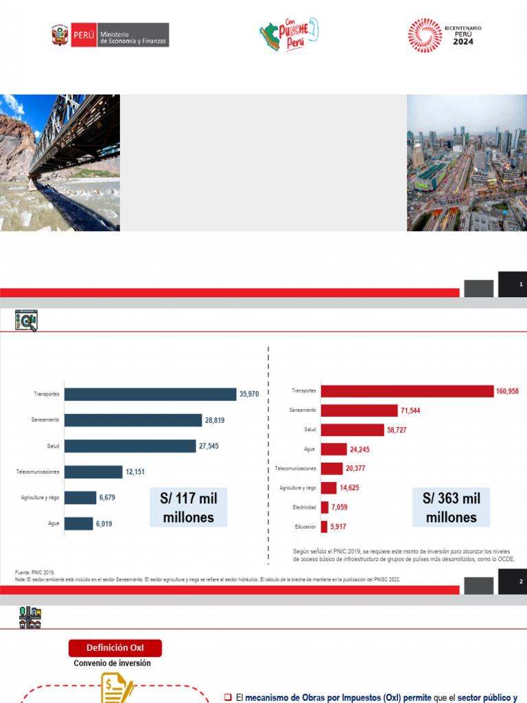 Reglamento de Obras por Impuestos 2024 | PDF | Infraestructura | Impuestos