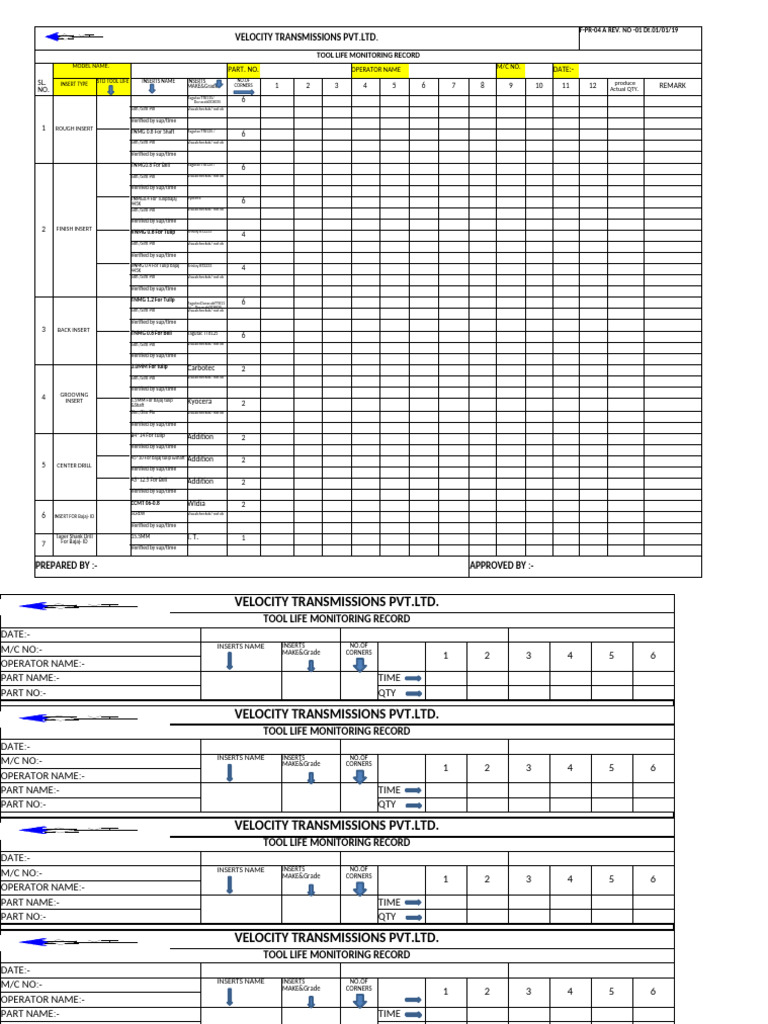 Tool | PDF | Industrial Processes | Metalworking
