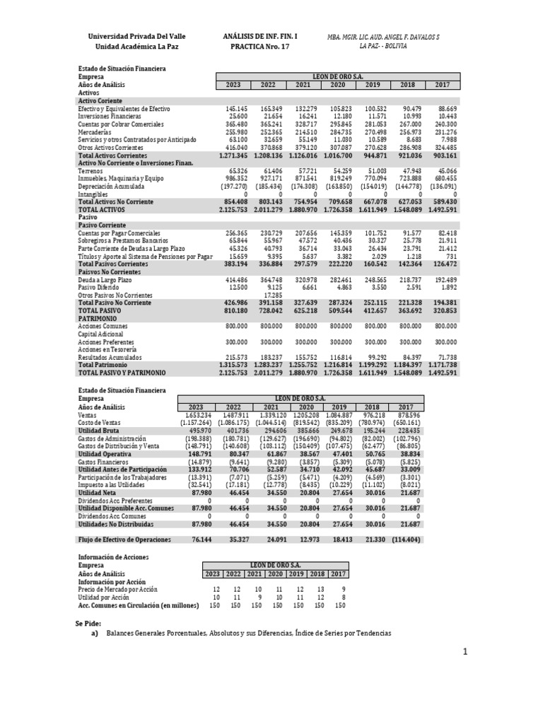 17 - Practica - 17 - Analisis de Eeff | PDF | Business | Inversiones