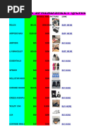 DHgate Spreadsheet | PDF | Shoe | Nike