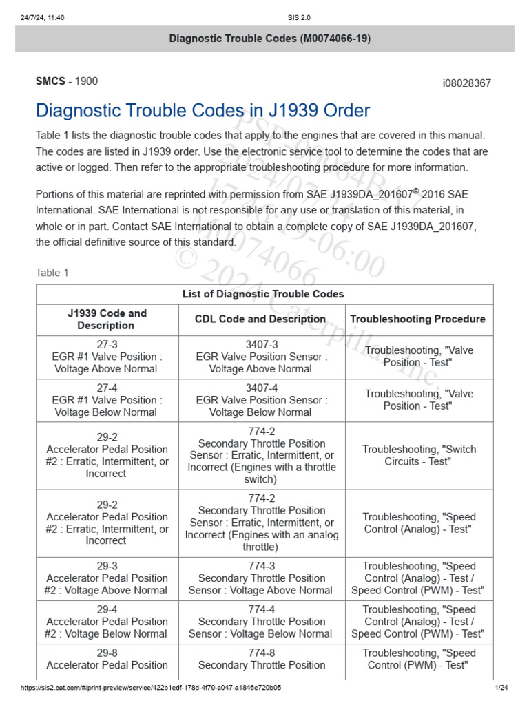 J1939 Diagnostic Trouble Codes List | PDF | Throttle | Propulsion