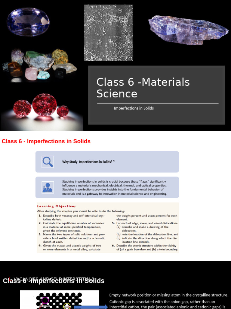 MSE 5010 Class 6 - Presentation (Imperfections in Solids) | PDF ...
