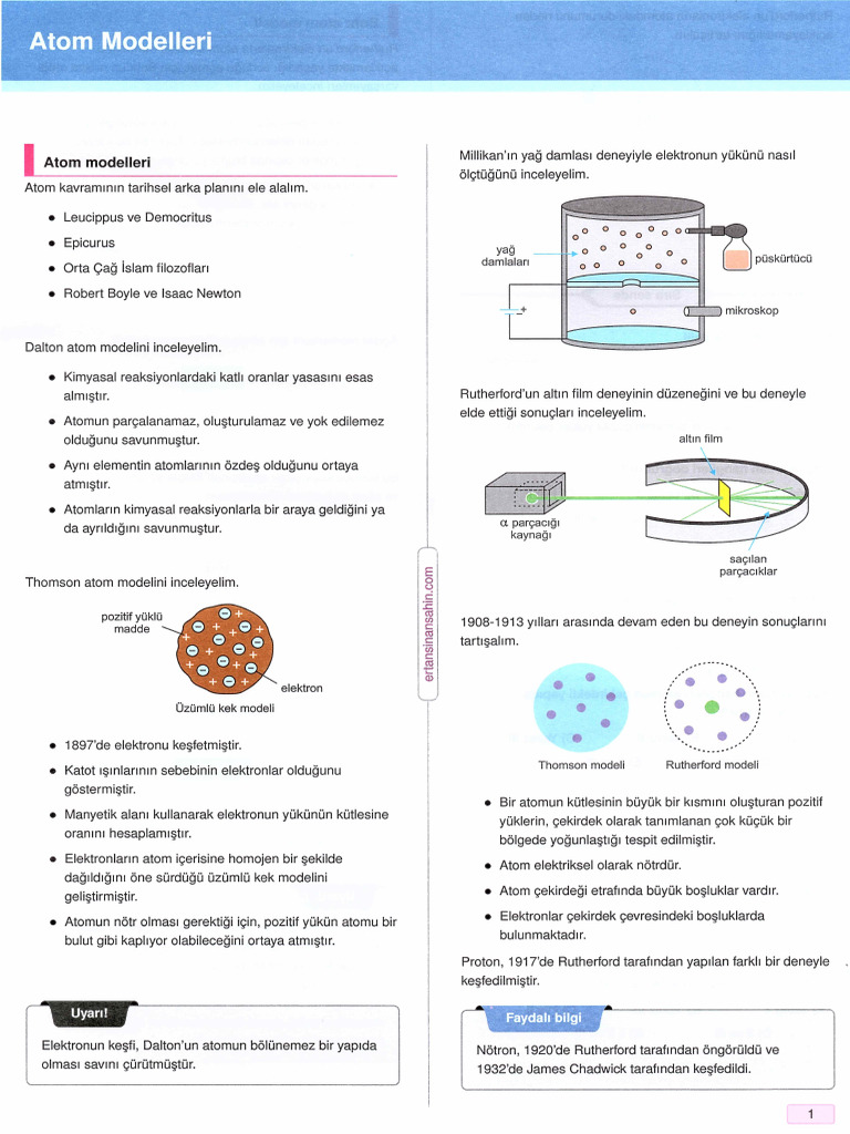 035 Atom Modelleri | PDF