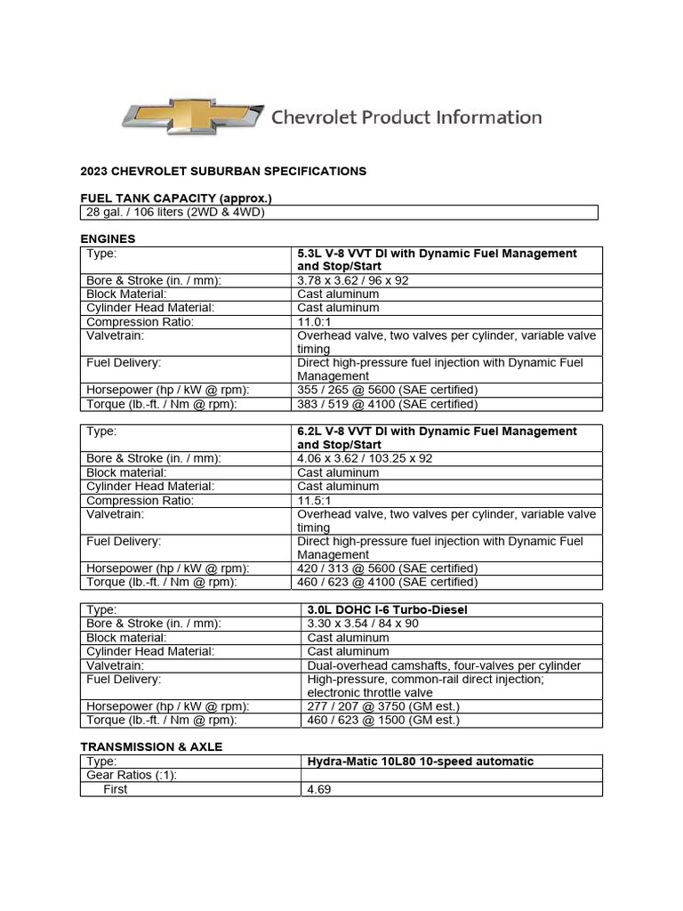 spec data suburban 2023 | PDF | Horsepower | Motor Vehicle