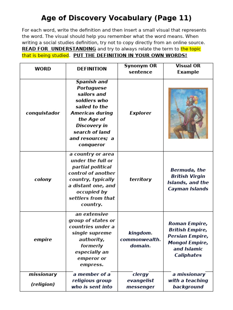 Age of Discovery Vocabulary | PDF | Age Of Discovery
