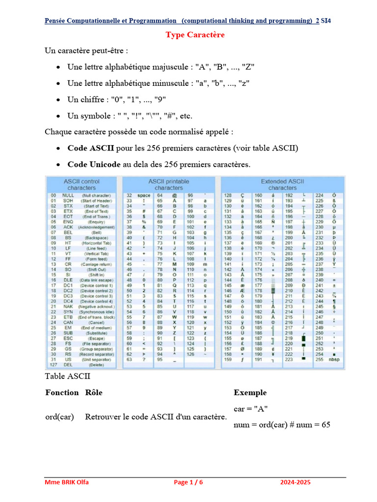 Introduction à la Programmation en Python | PDF | ASCII | Codage des ...