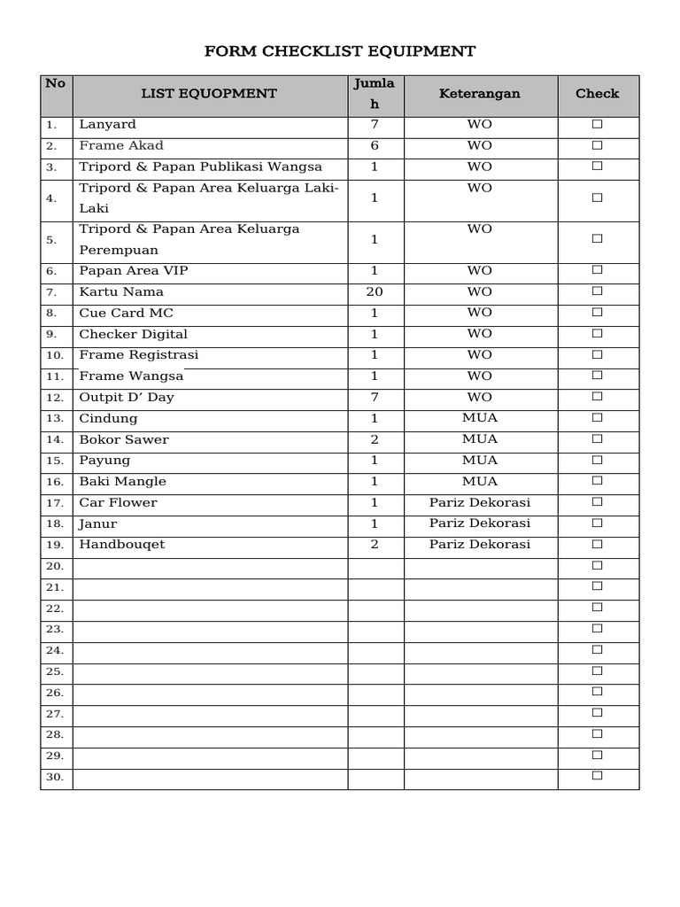 Form Checklist Equipment | PDF