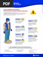 EPP Mapa Mental | PDF