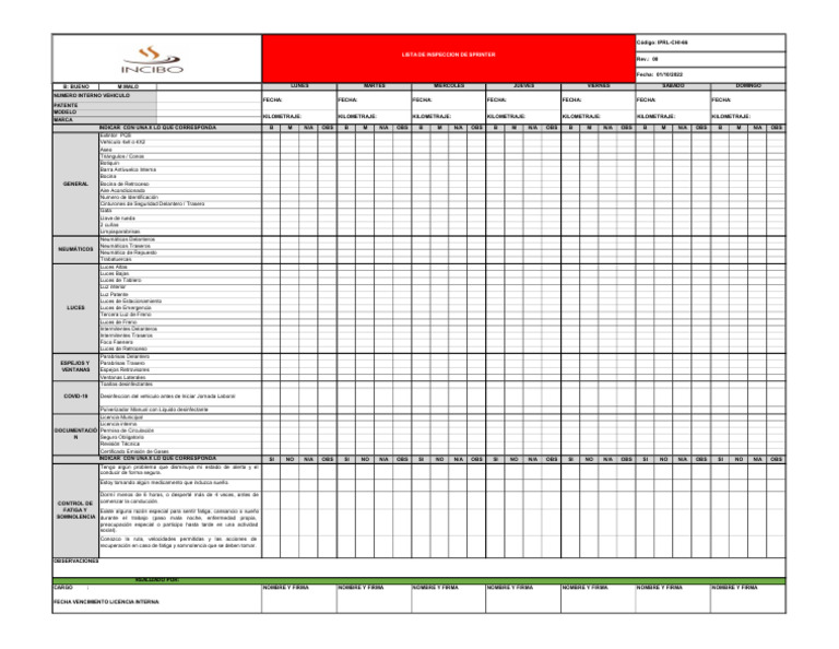 Check-List Sprinter | PDF | Neumático | Estilos de carrocería