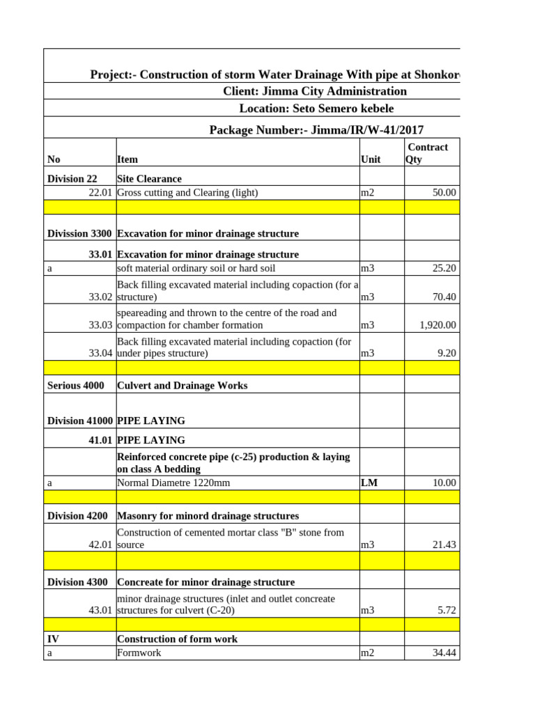 drainage BOQ | PDF | Concrete | Masonry