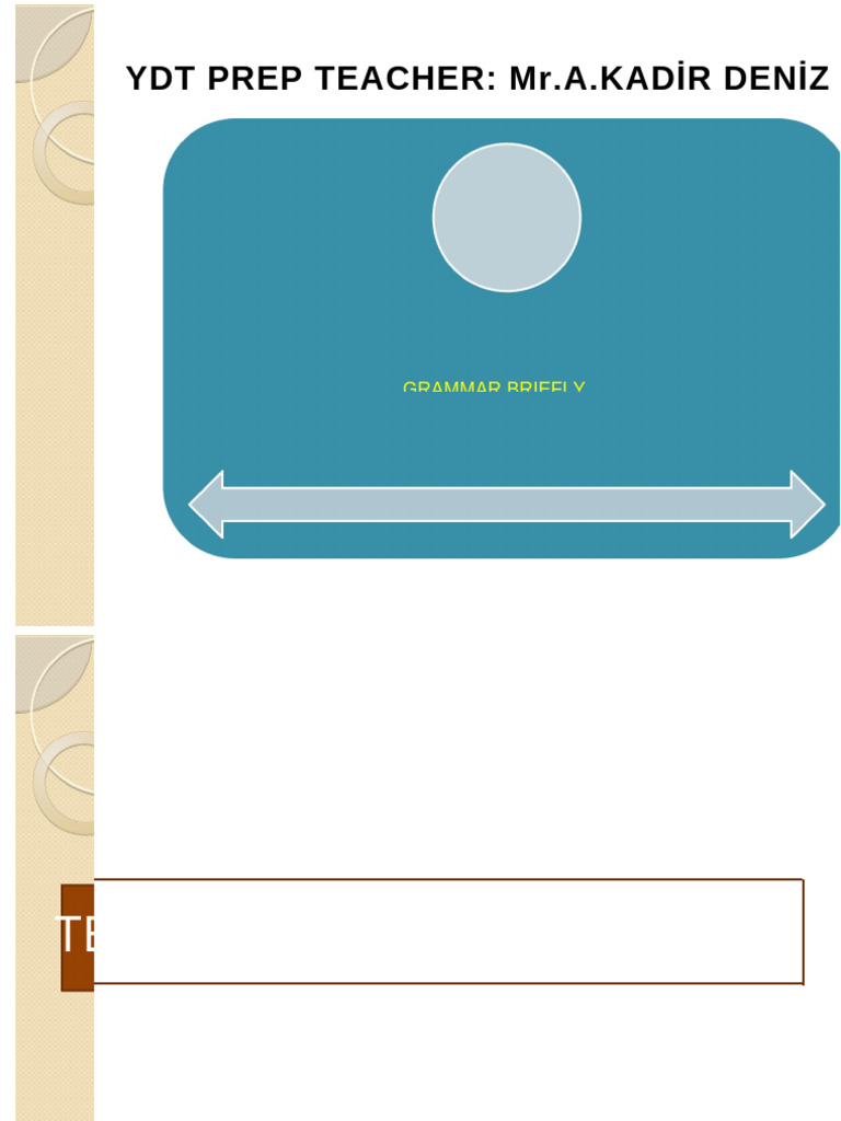 01 Sunu TENSES | PDF
