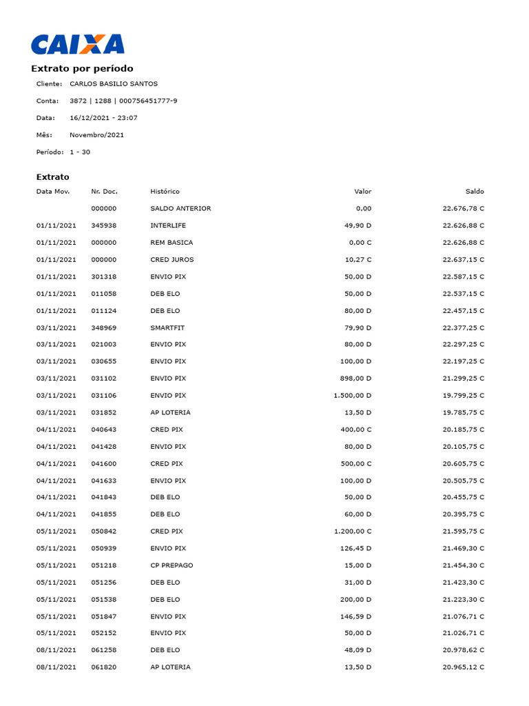 Banking CAI XA | PDF