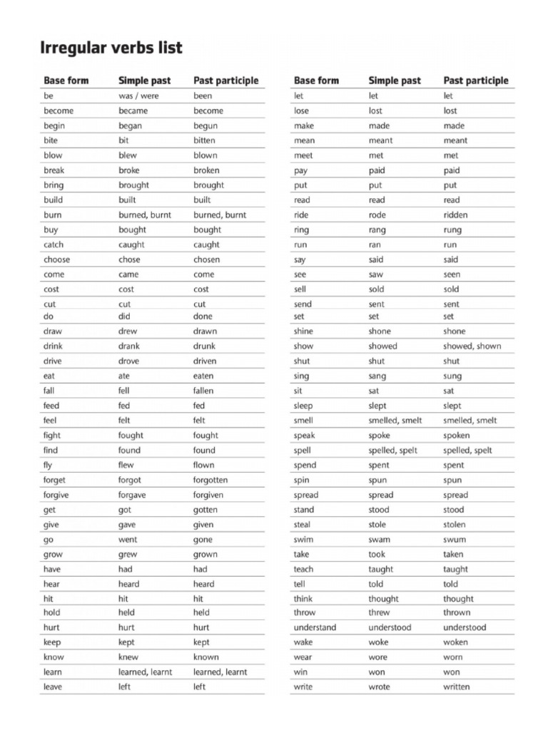 Past participle | PDF