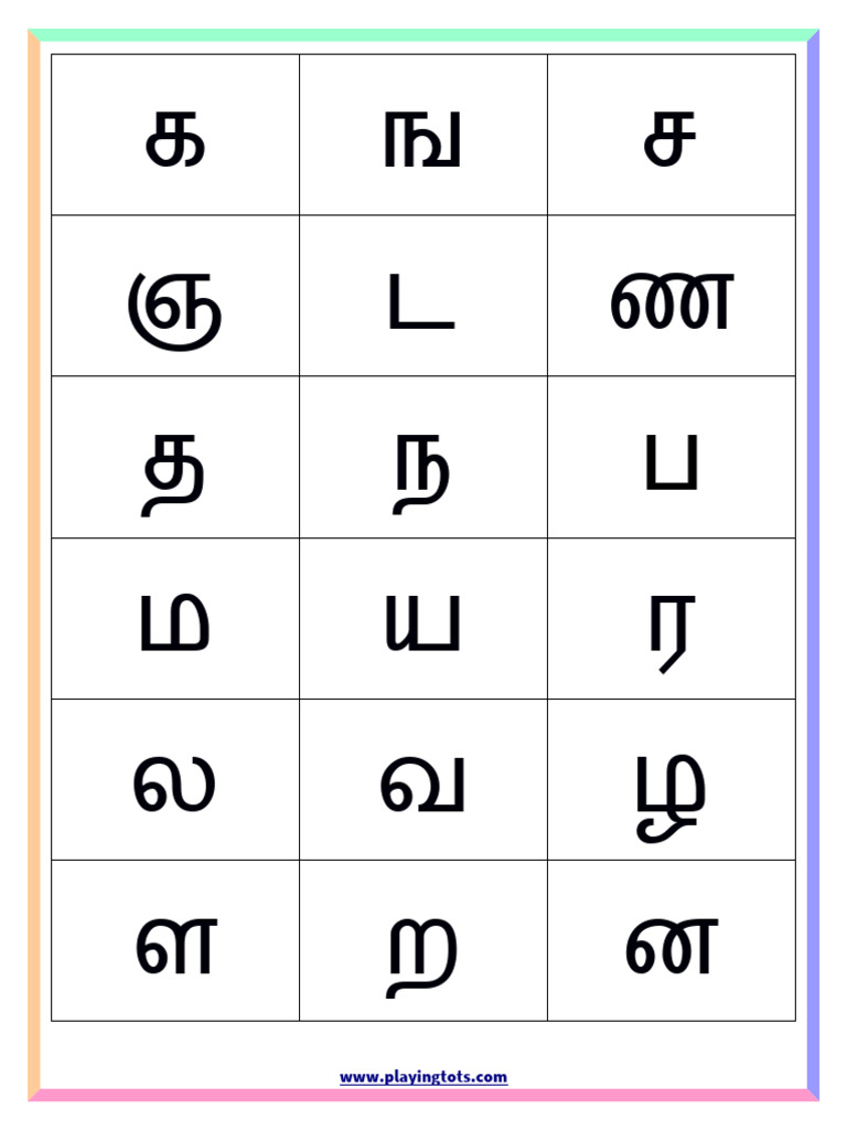 Letters Chart Bundle 1 | PDF