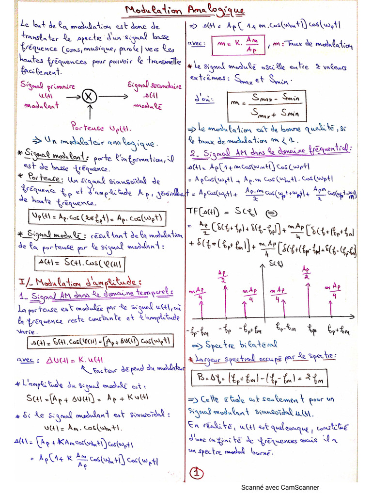 Modulation Analogique- Résumé | PDF
