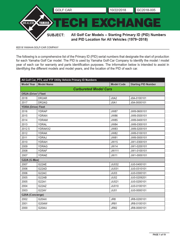 SERIAL-NUMBER-CHART-1979-2018 | PDF | Fuel Injection | Motor Vehicle