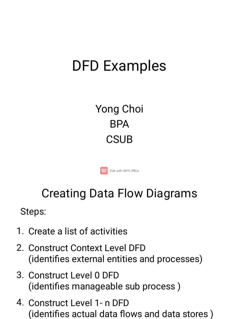 DFD Examples | PDF | Business | Computing