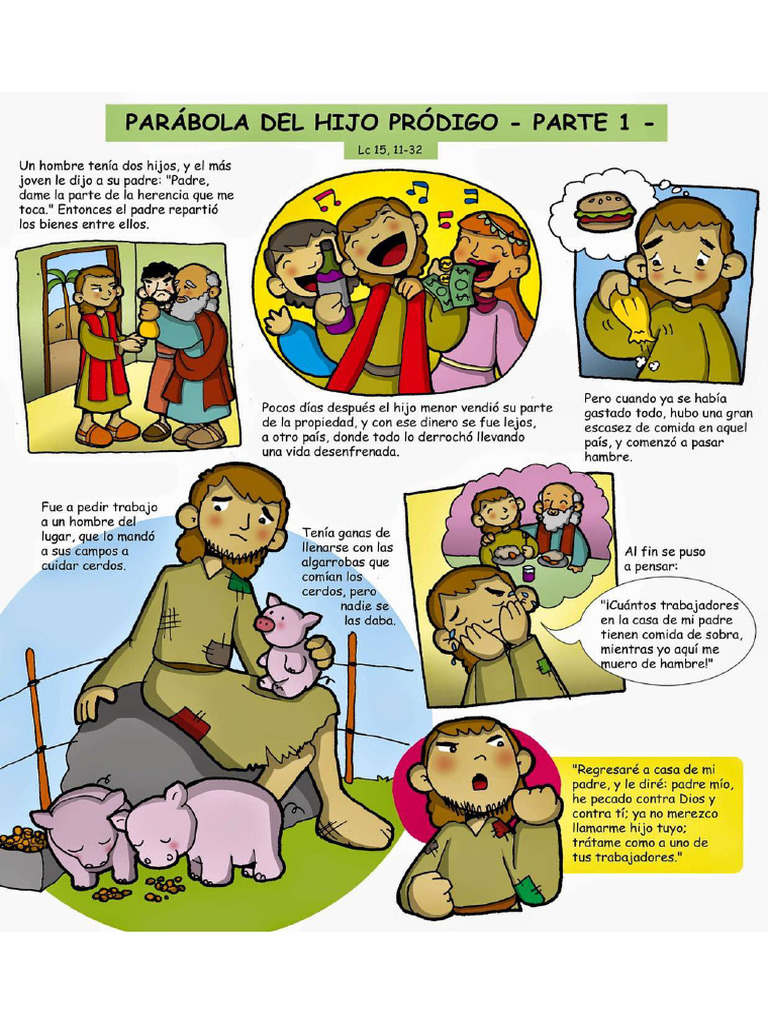 Hijo+Pro%3Fdigo | PDF