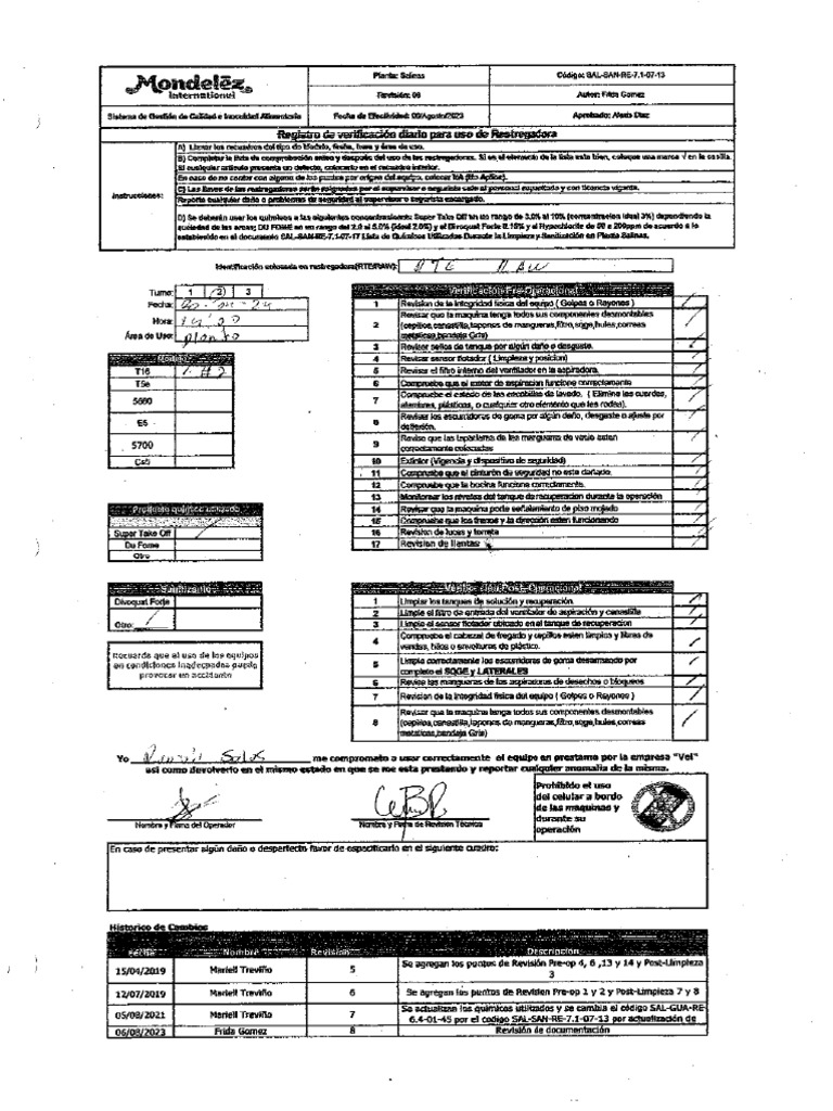 Checklist de Inspeccion - Abril | PDF