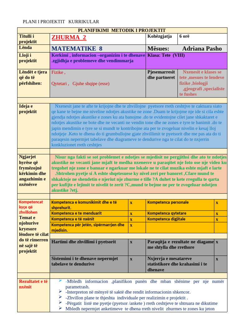 Plan Projekt Matematika 8 Zhurma 2024 | PDF