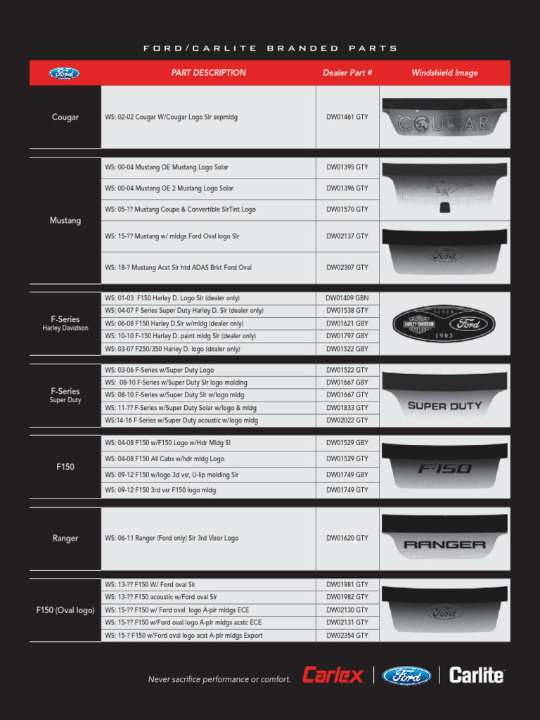CARLEX-LogoParts | PDF | Ford F Series | Land Vehicles