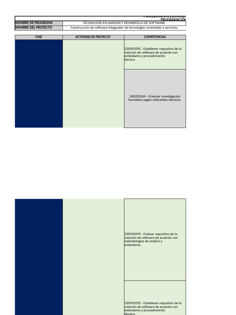 Planeacion Pedagogica - Adso | PDF | Software | Algoritmos