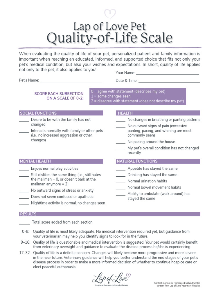 Pet Quality of Life Assessment Tool | PDF | Pet | Quality Of Life