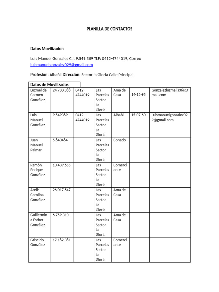 Planilla de Contactos | PDF