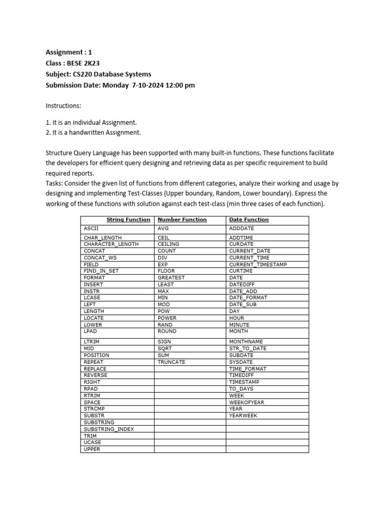 Reference For Single Row Functions | PDF | Computer Programming | Computing Reference For Single Row Functions | PDF | Computer Programming | Computing