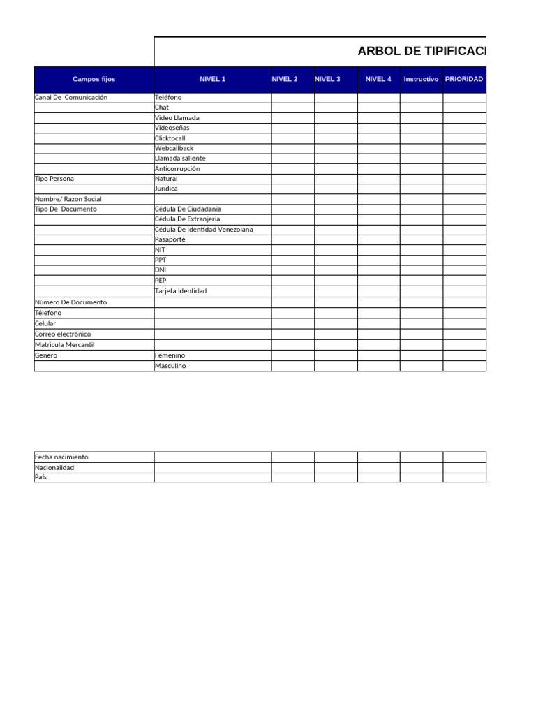 Anexo 1 - Arbol de Tipificacion Migracion Colomb | PDF | Documento de identidad | Gobierno y ...