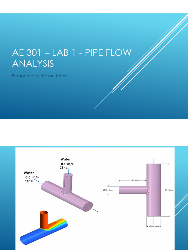 AE 301-Lab 1 - Pipe Flow Analysis | PDF